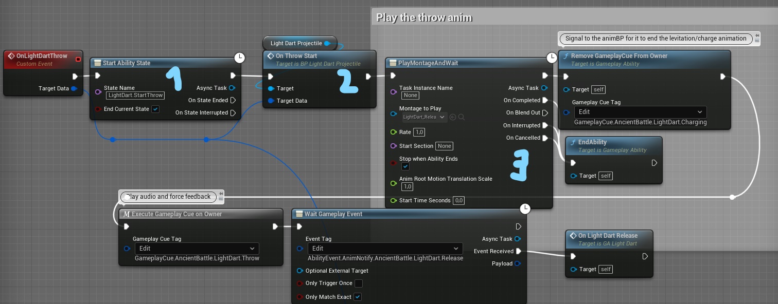 Unreal Engine 5 - The truth of the Gameplay Ability System - Devtricks