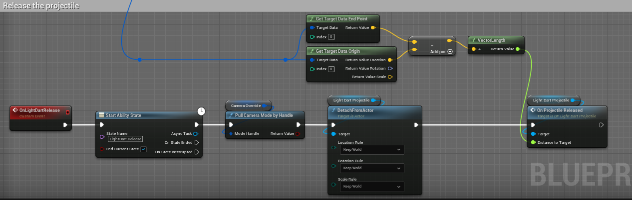 Unreal Engine 5 - The truth of the Gameplay Ability System - Devtricks